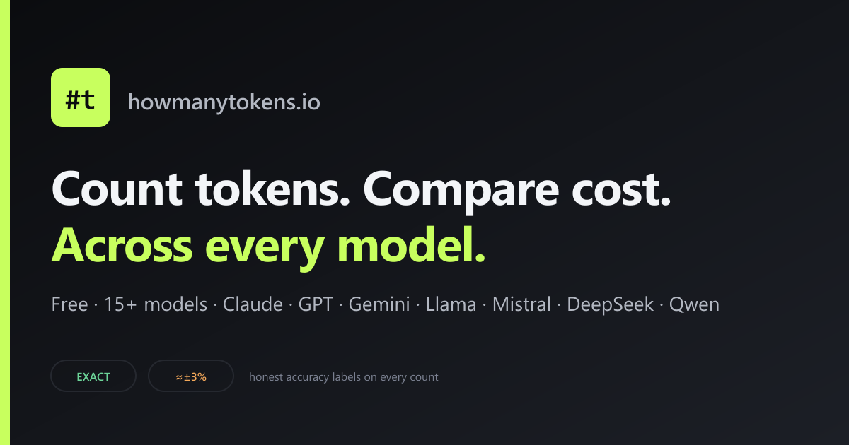 How many tokens are in a PDF? How Many Tokens?